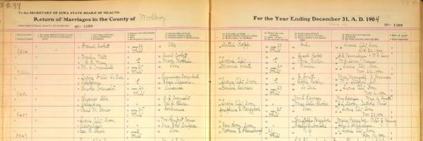 Marriage Records: What They Are and 7 Resources to Help You Find Them ...